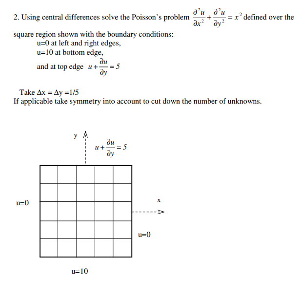 Solved You can use Mathcad. | Chegg.com