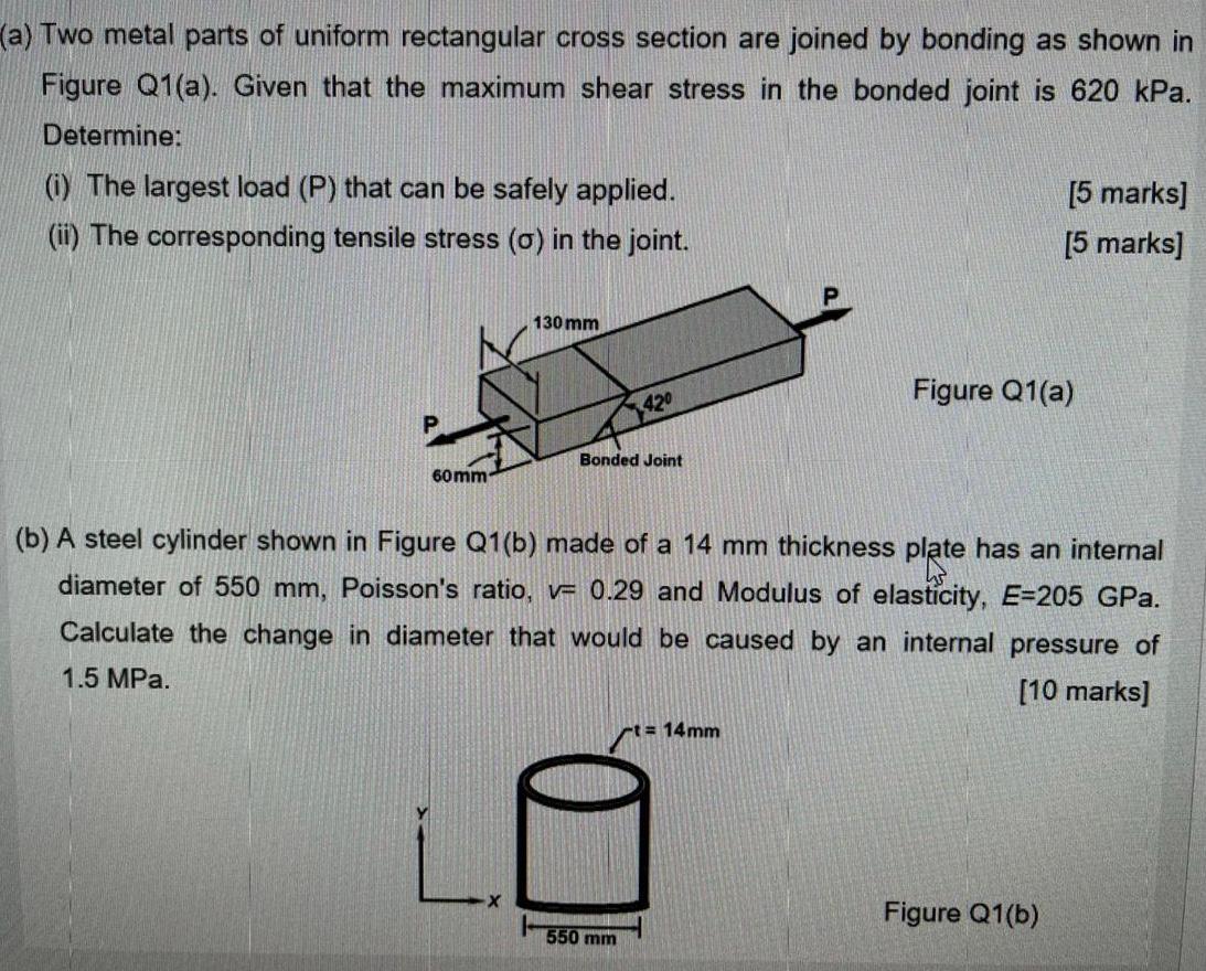 Solved (a) Two metal parts of uniform rectangular cross | Chegg.com
