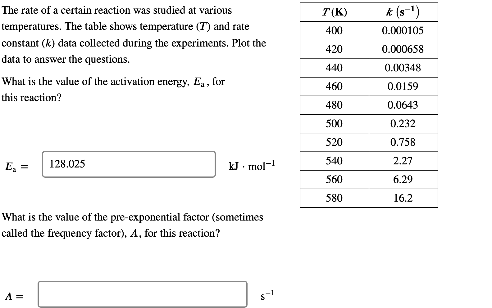 Solved The rate of a certain reaction was studied at various | Chegg.com Solved The rate of a certain reaction was studied at various | Chegg.com