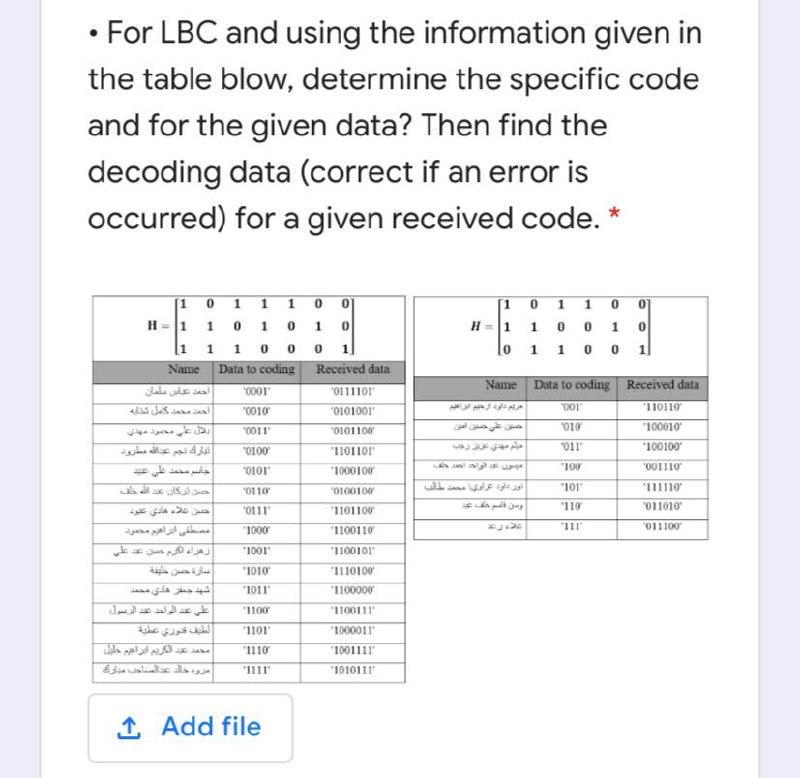 Solved For LBC and using the information given in the table | Chegg.com