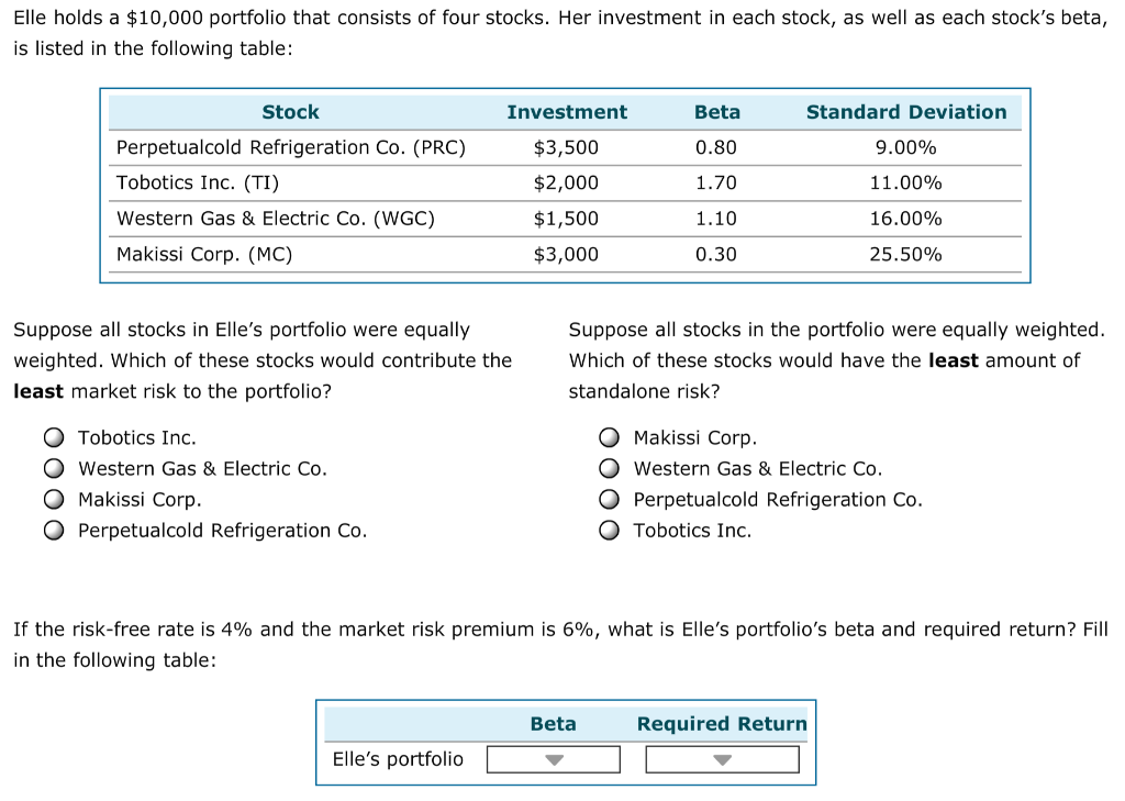 Solved Elle holds a $10,000 portfolio that consists of four | Chegg.com