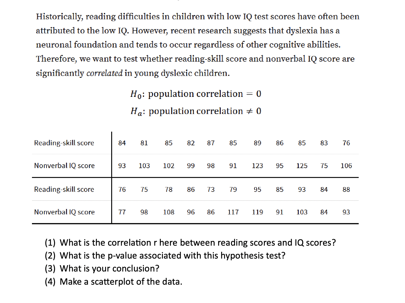 Historically, reading difficulties in children with | Chegg.com