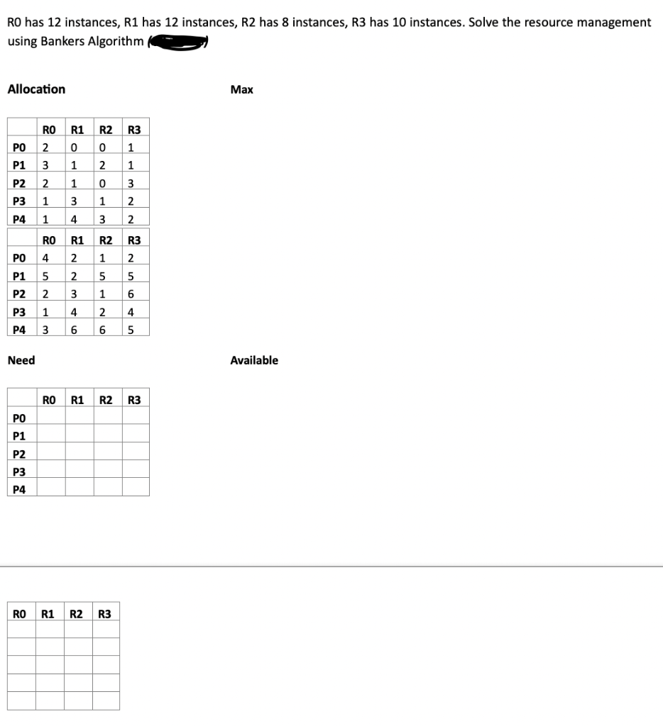 Solved RO has 12 instances, R1 has 12 instances, R2 has 8 | Chegg.com