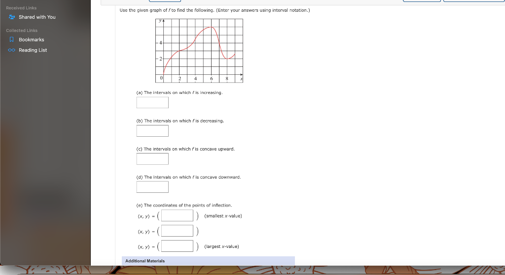 Solved Use the given graph of f to find the following. | Chegg.com