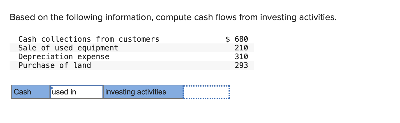 Solved Based on the following information, compute cash | Chegg.com