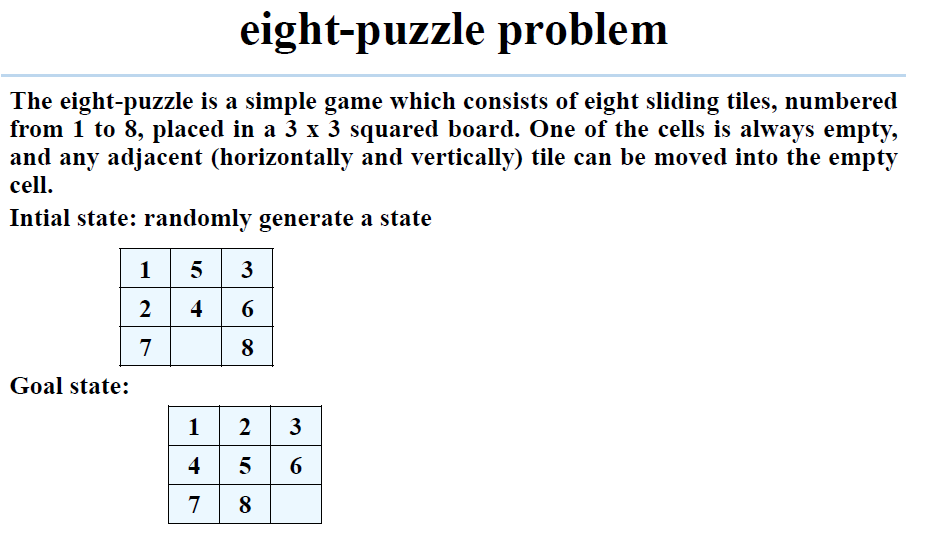 Solved Use Iterative-Deepening-Search algorithm to solve the | Chegg.com