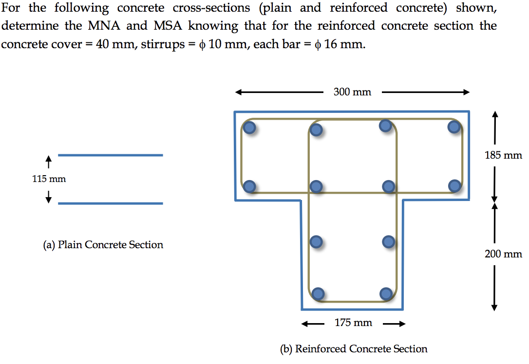 Solved For the following concrete cross-sections (plain and | Chegg.com