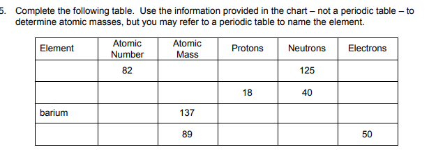 Solved 5. Complete the following table. Use the information | Chegg.com