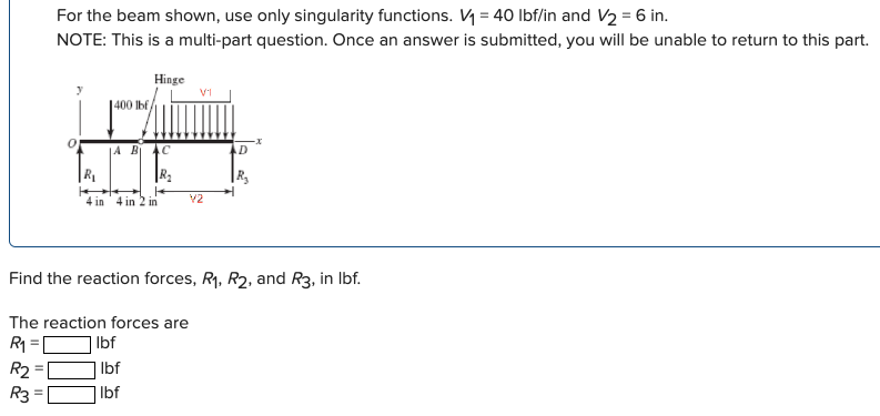 Solved For the beam shown, use only singularity functions. | Chegg.com