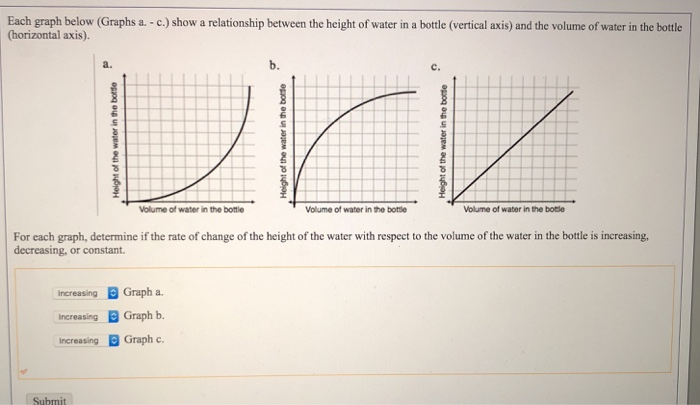 Solved RationalReasoning IMathAS Assessment Each Summer | Chegg.com