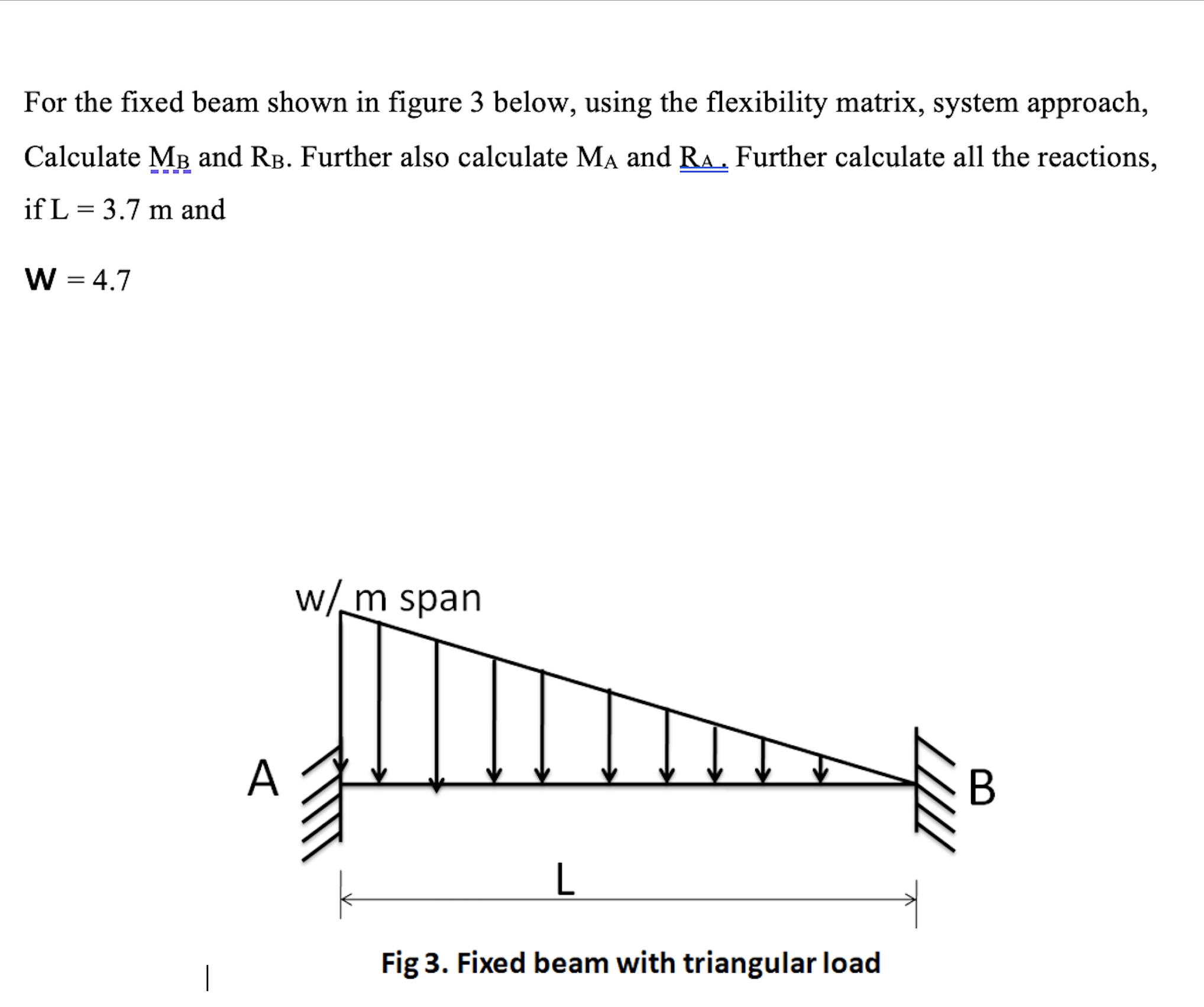 Solved For the fixed beam shown in figure 3 below, using the | Chegg.com