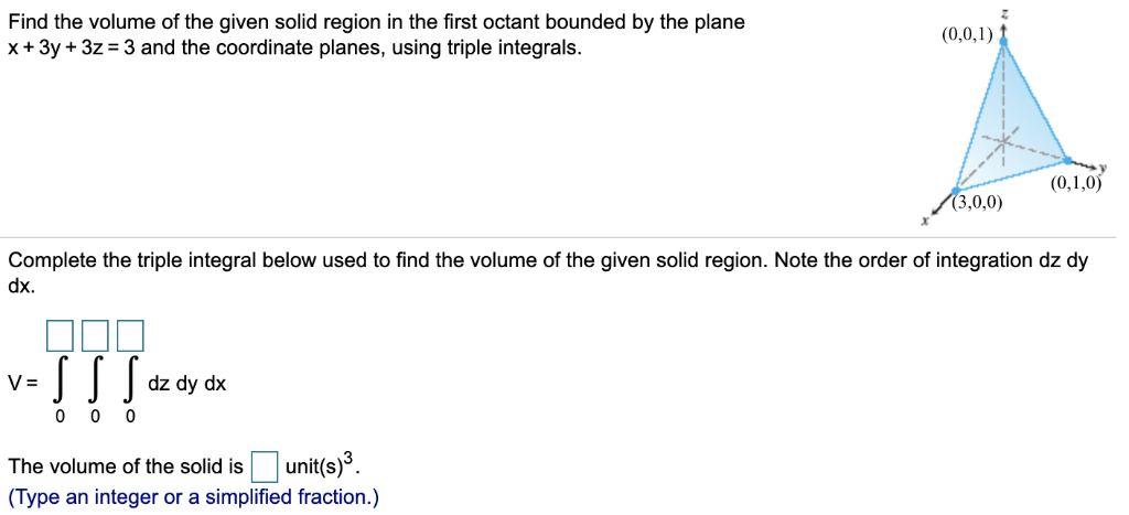 Solved Find the volume of the given solid region in the | Chegg.com