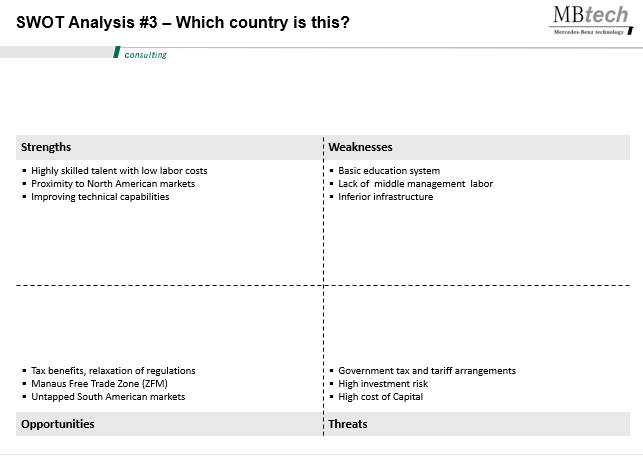 Solved MBtech SWOT Analysis #3 - Which country is this? | Chegg.com