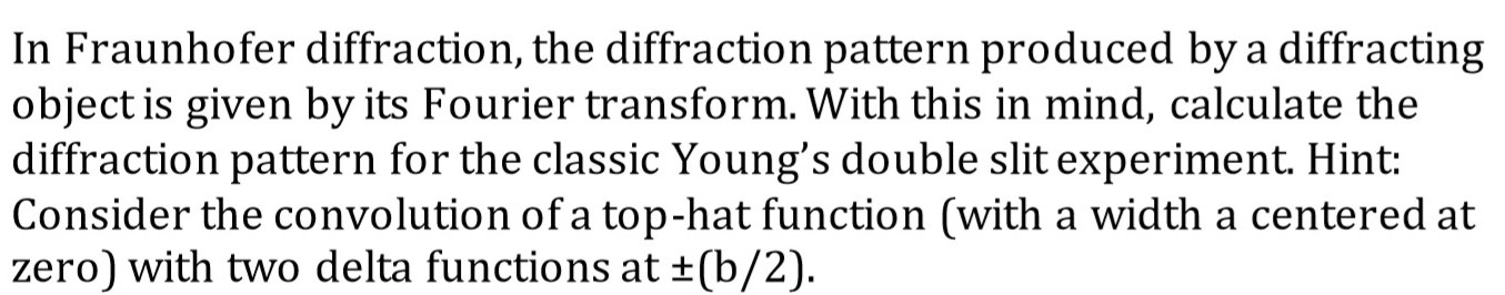 Solved In Fraunhofer diffraction, the diffraction pattern | Chegg.com