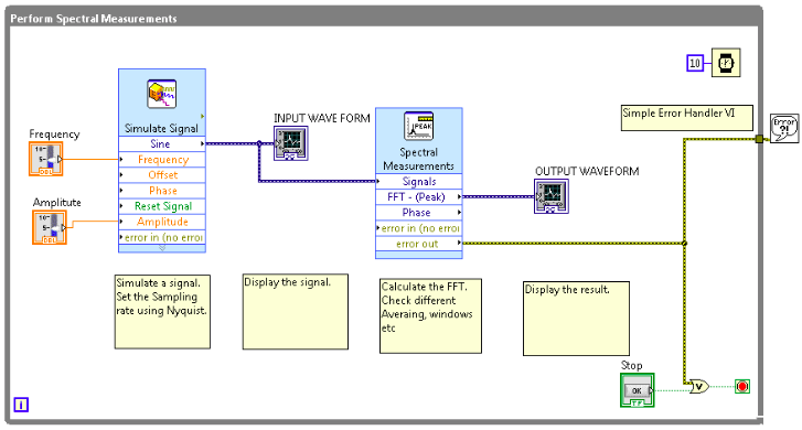 For Simulate Express VI – Explore sampling rates, | Chegg.com