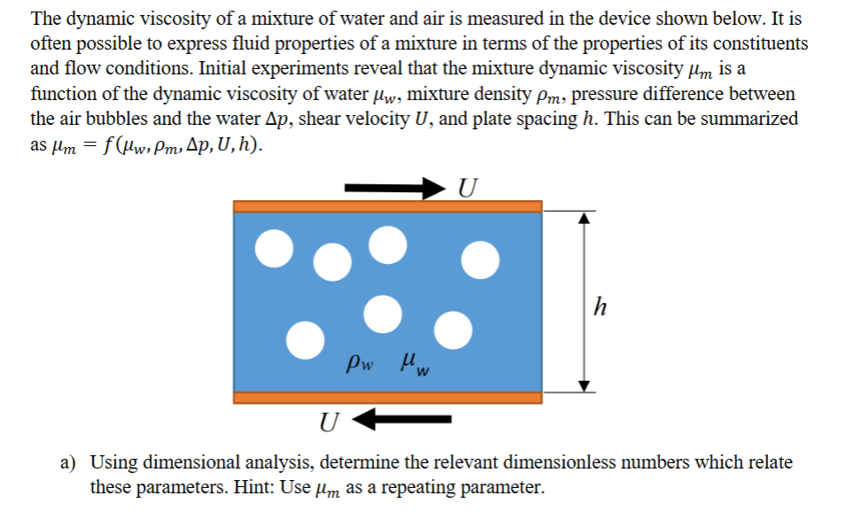 Solved The dynamic viscosity of a mixture of water and air | Chegg.com
