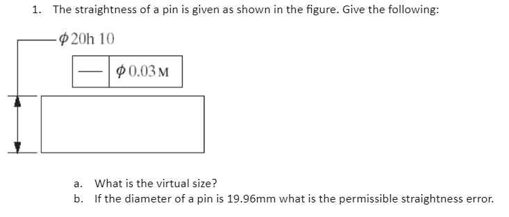 Solved 1. The straightness of a pin is given as shown in the | Chegg.com