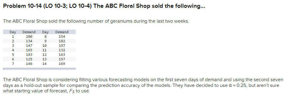 Solved Problem 10-14 (LO 10-3; LO 10-4) The ABC Floral Shop | Chegg.com