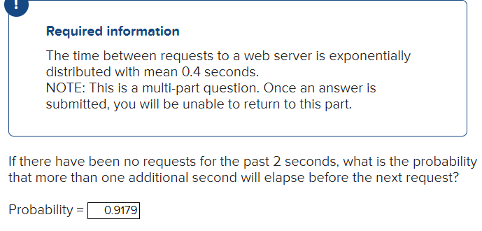 Solved Required information The time between requests to a | Chegg.com