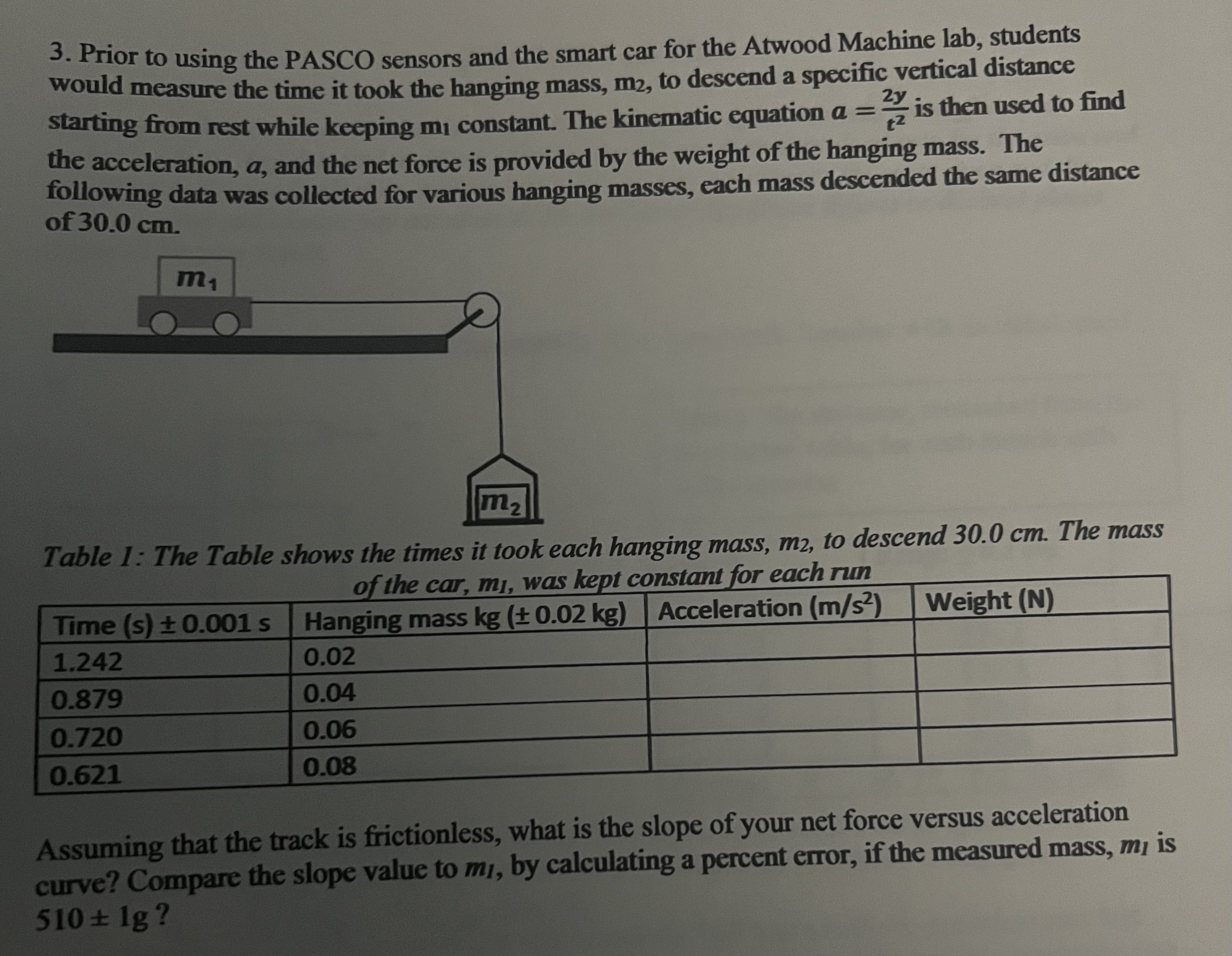 3. Prior to using the PASCO sensors and the smart car | Chegg.com