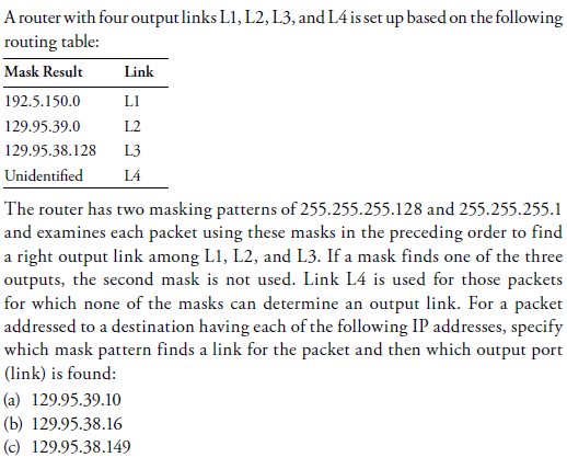 Solved A router with four output links L1, L2, L3, and L4 | Chegg.com