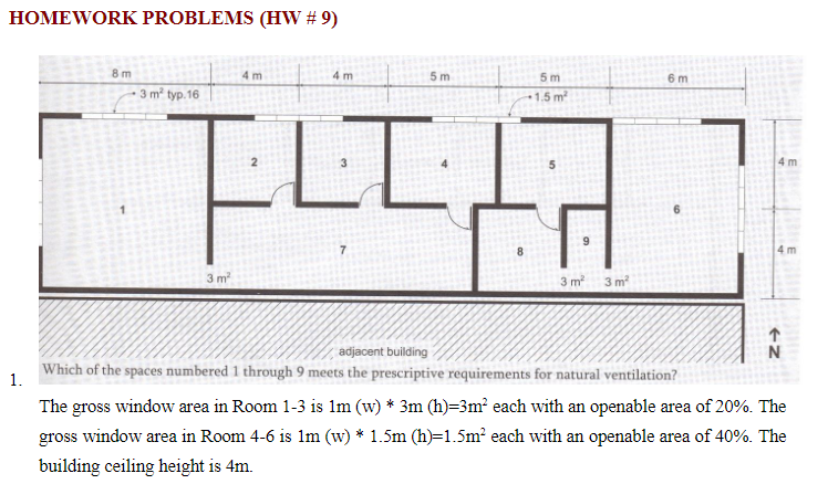 Solved 1. The gross window area in Room 1-3 is 1m (w) * 3m | Chegg.com