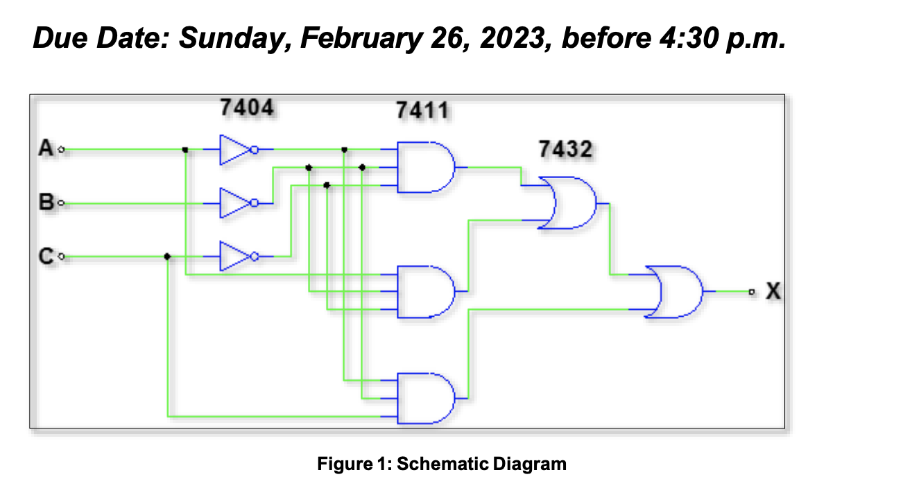Due Date: Sunday, February 26, 2023, before 4:30 p.m. | Chegg.com
