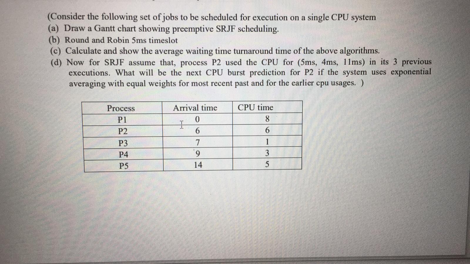 Solved (Consider the following set of jobs to be scheduled | Chegg.com