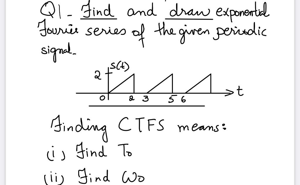 Solved Q1- Find and draw exponential Fourier series of the | Chegg.com