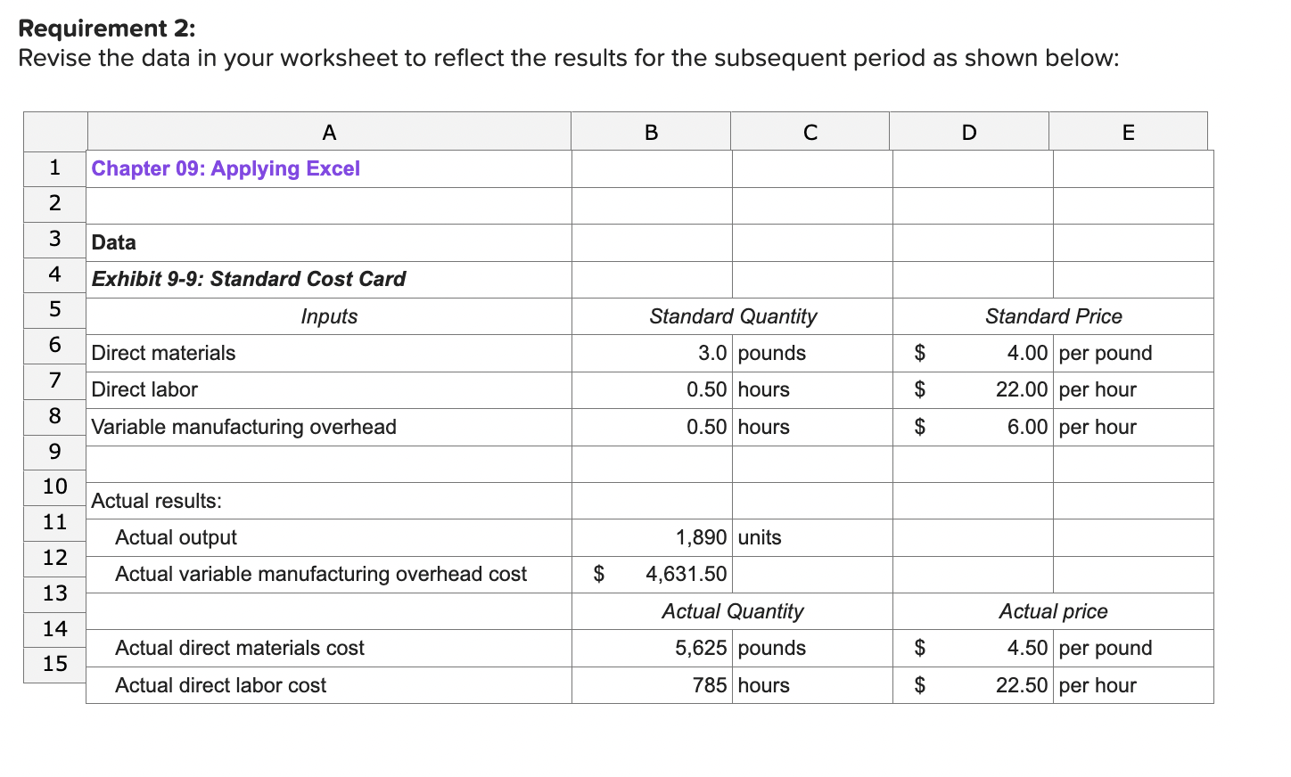 Chapter 9: Applying Excel Data Exhibit 9-9: Standard | Chegg.com
