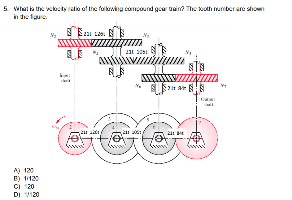 Solved 5. What is the velocity ratio of the following | Chegg.com