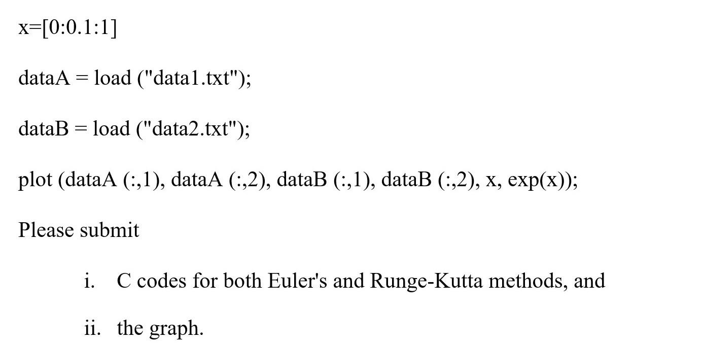 Problem 1. Solve the following differential equation | Chegg.com