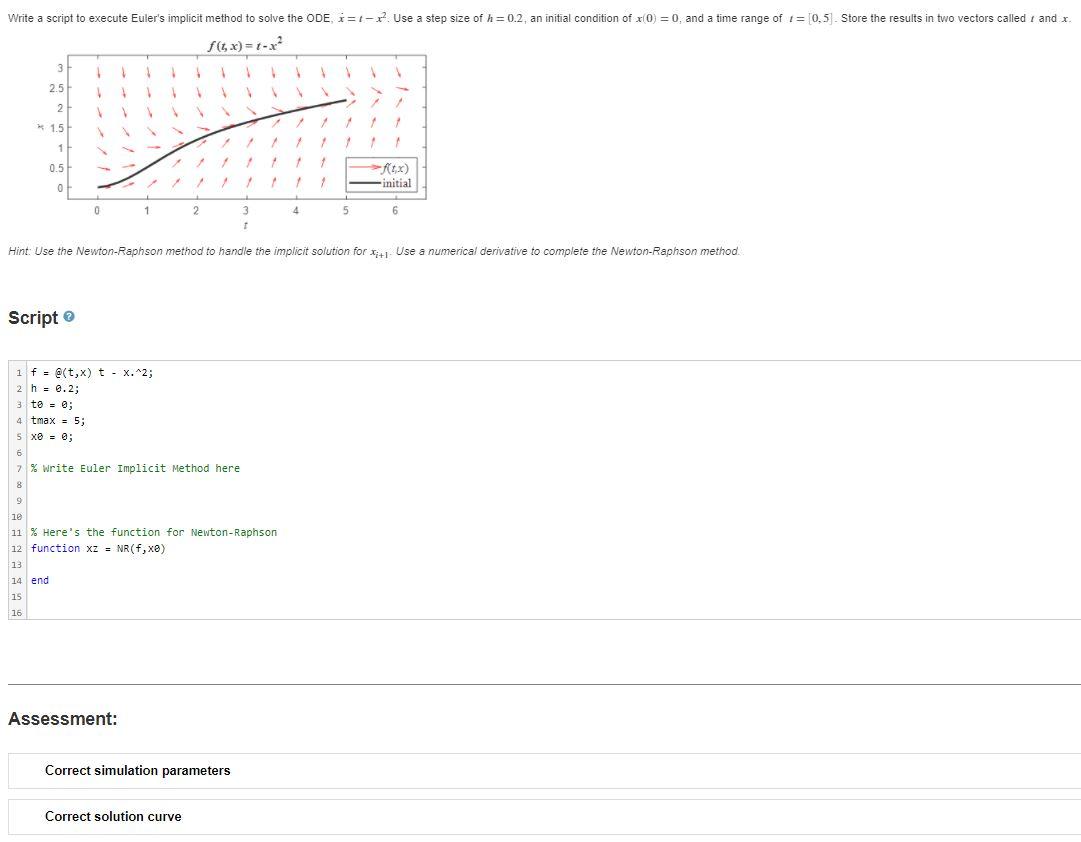 Solved Write A Script To Execute Eulers Implicit Method To 1957