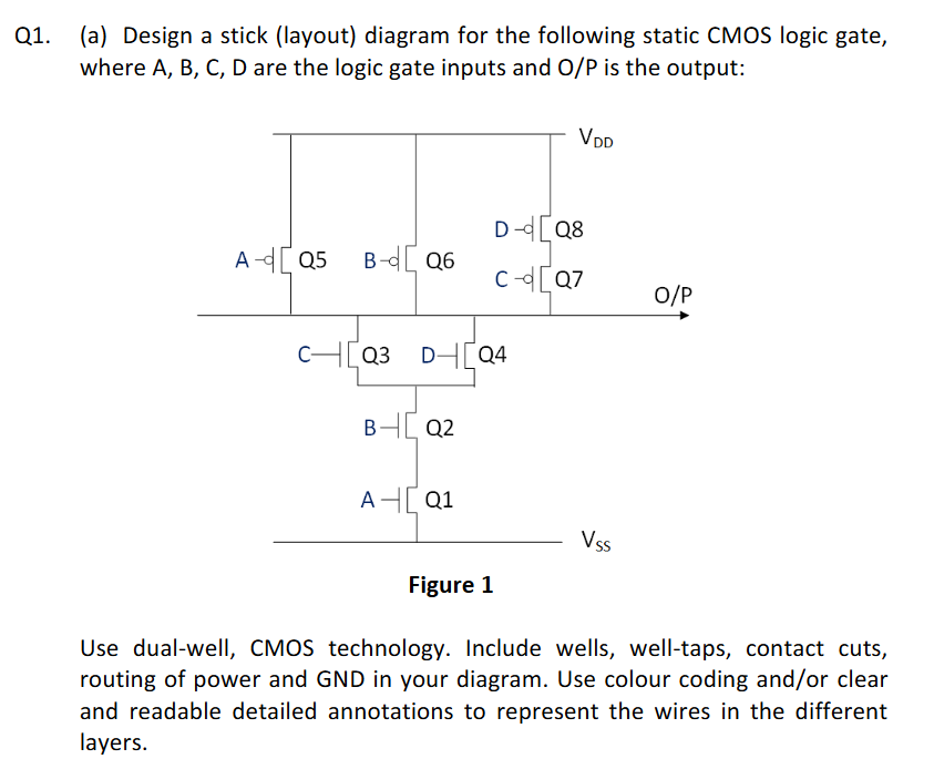 Solved Q1. (a) ﻿Design a stick (layout) ﻿diagram for the | Chegg.com