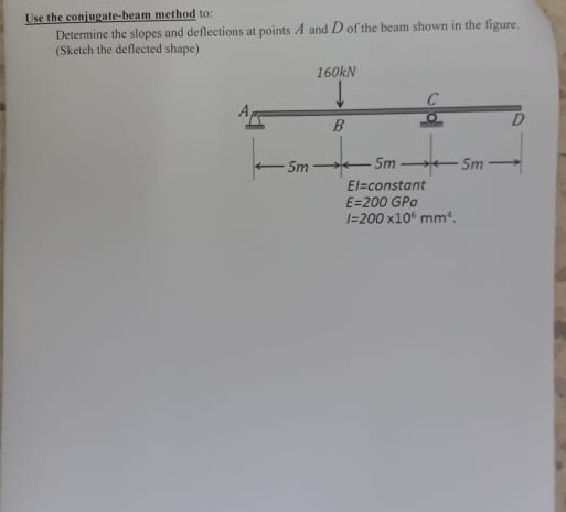 Solved Use the conjugate-beam method to: Determine the | Chegg.com