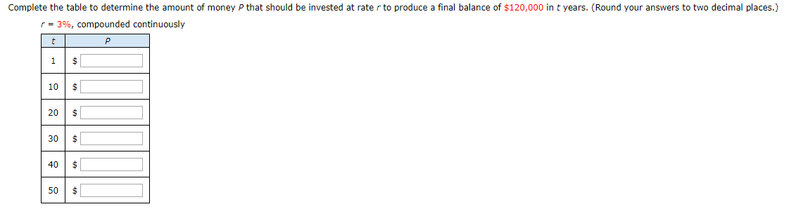 Solved Complete the table to determine the amount of money P | Chegg.com