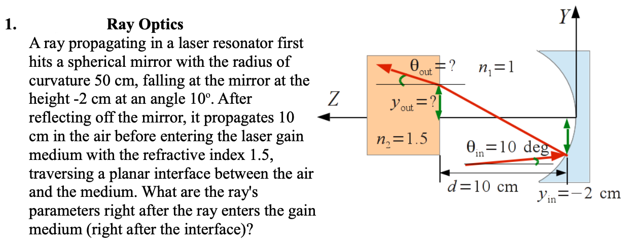 Solved Solve problem neatly showing all steps and | Chegg.com