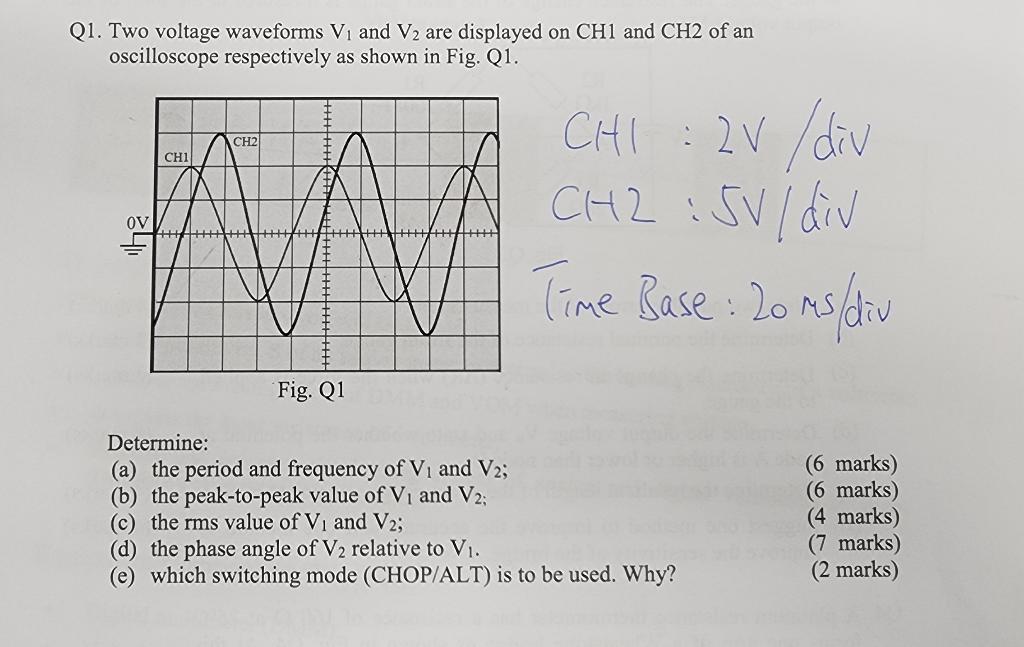 Solved Q1. Two voltage waveforms V1 and V2 are displayed on | Chegg.com