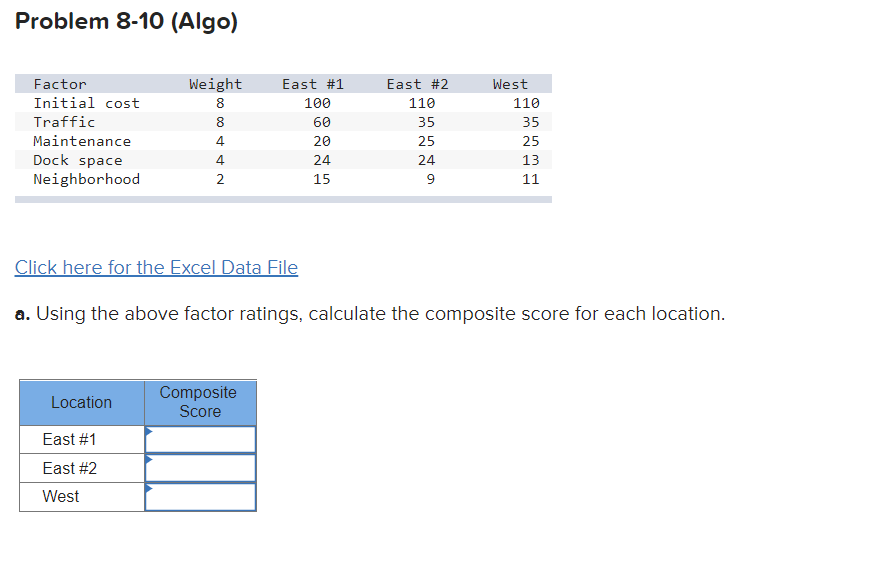 Solved Problem 8-10 (Algo) Click here for the Excel Data | Chegg.com
