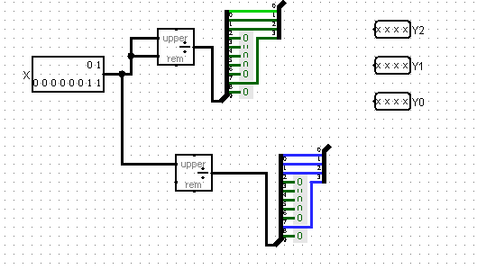 I need to make a circuit in logisim using 2 dividers | Chegg.com