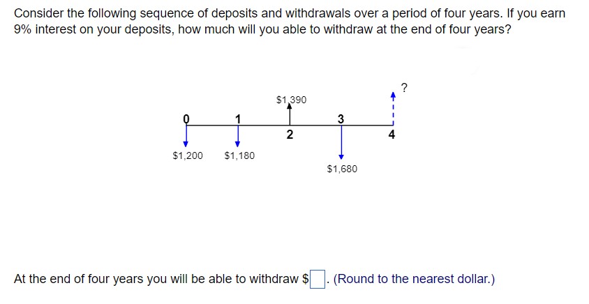 Solved Consider the following sequence of deposits and | Chegg.com