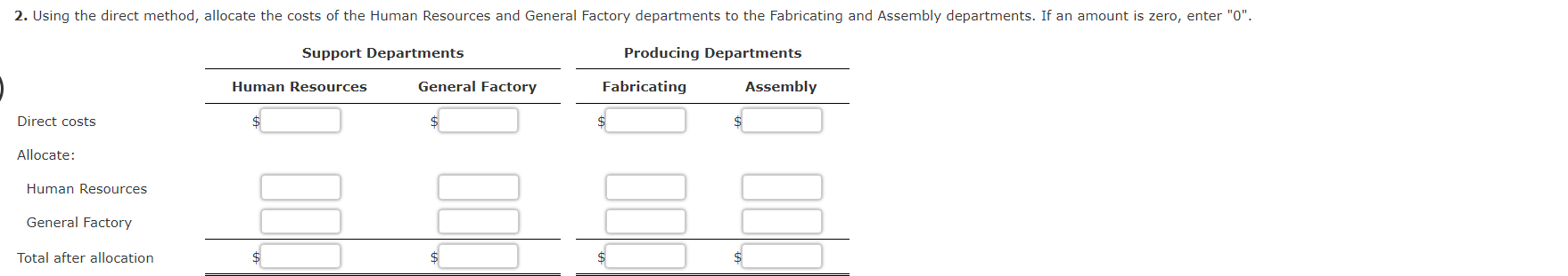 Solved Direct Method of Support Department Cost Allocation | Chegg.com