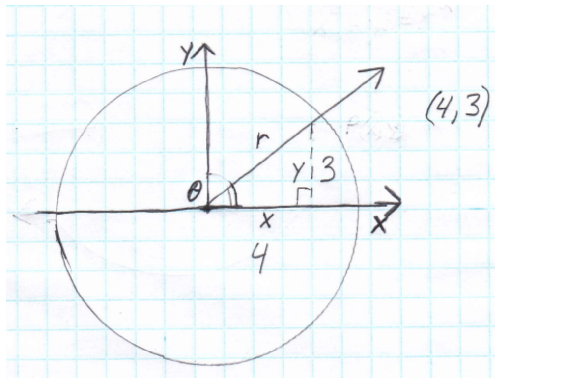 Solved Solve the triangle. Use the exact value in reduced | Chegg.com