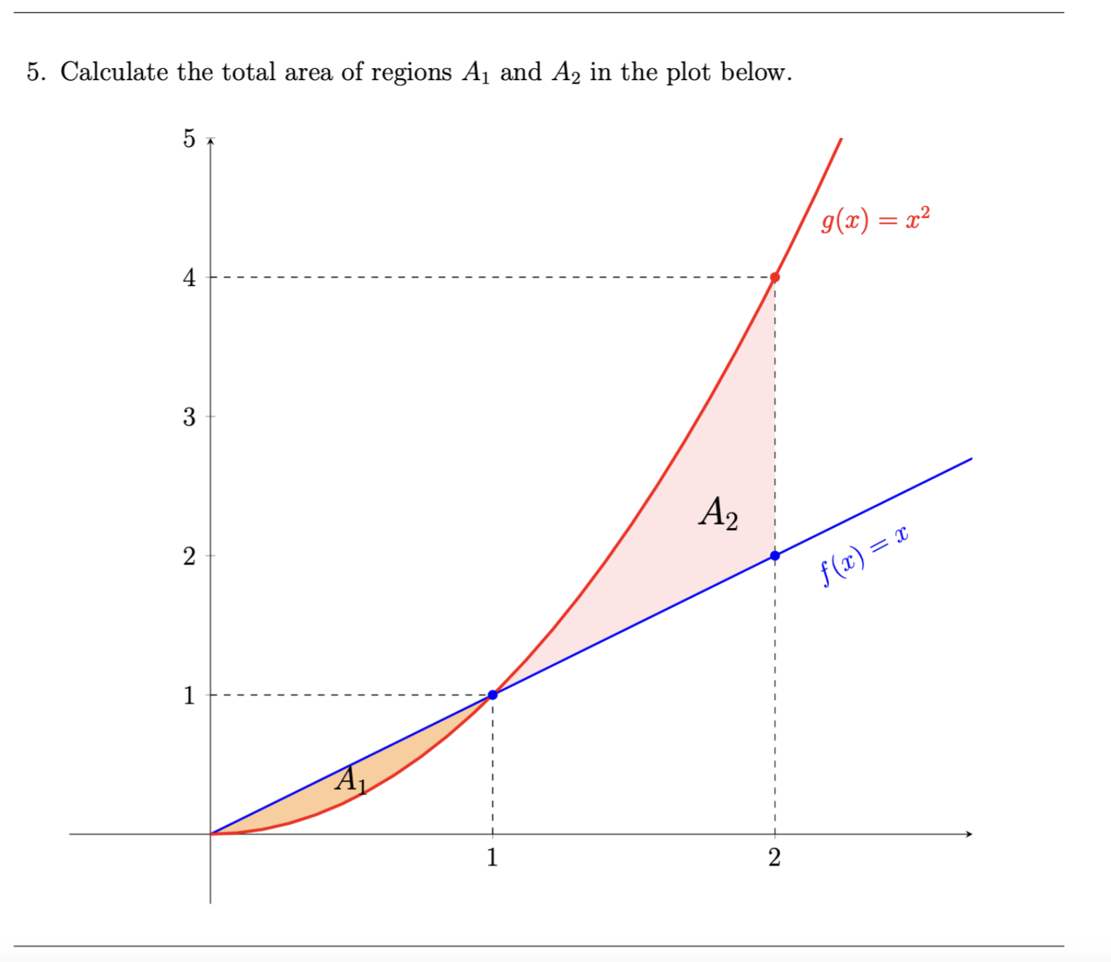 Solved ANSWER ALL OF ﻿THE QUESTIONS COMPLETELY!Calculate the | Chegg.com