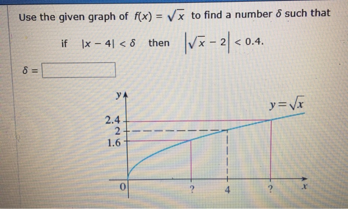 Solved Use the given graph of f(x) = Squareroot x to find a | Chegg.com