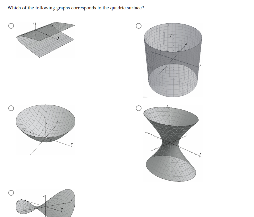 Solved Identify the quadric surface for the equation | Chegg.com