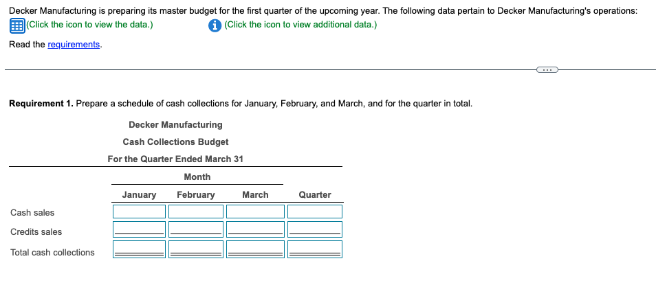Solved Decker Manufacturing is preparing its master budget | Chegg.com