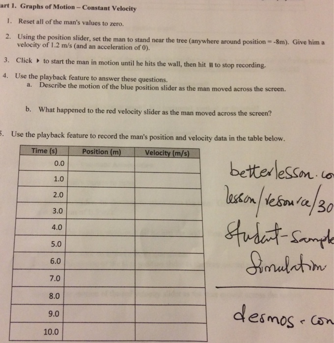 art 1. Graphs of Motion - Constant Velocity 1. Reset | Chegg.com