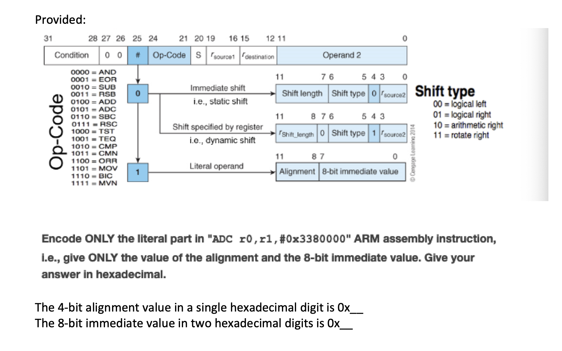 Solved Encode ONLY the literal part in "ADC r0,r1, | Chegg.com