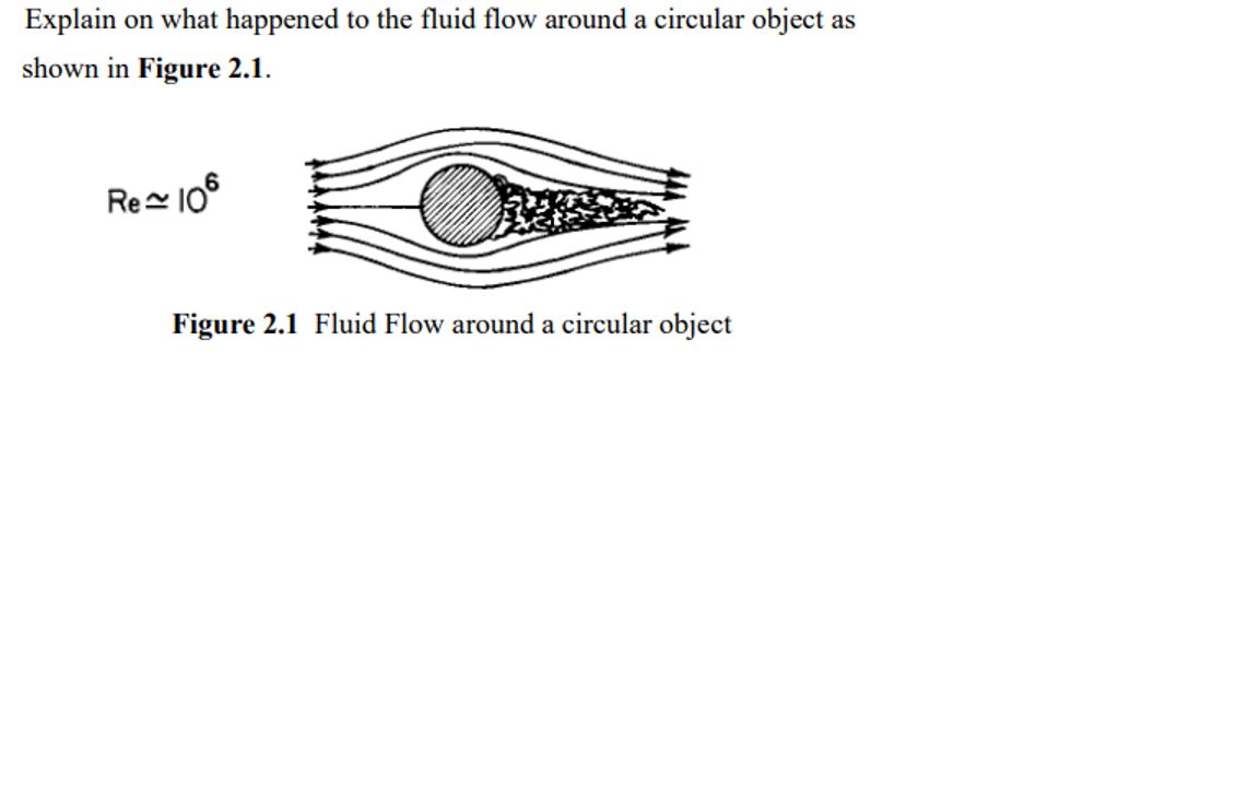 Solved Explain on what happened to the fluid flow around a | Chegg.com